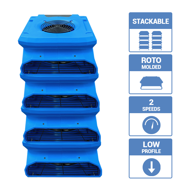 AM30LO Industrial Floor Drying Fan For Sale | Preair